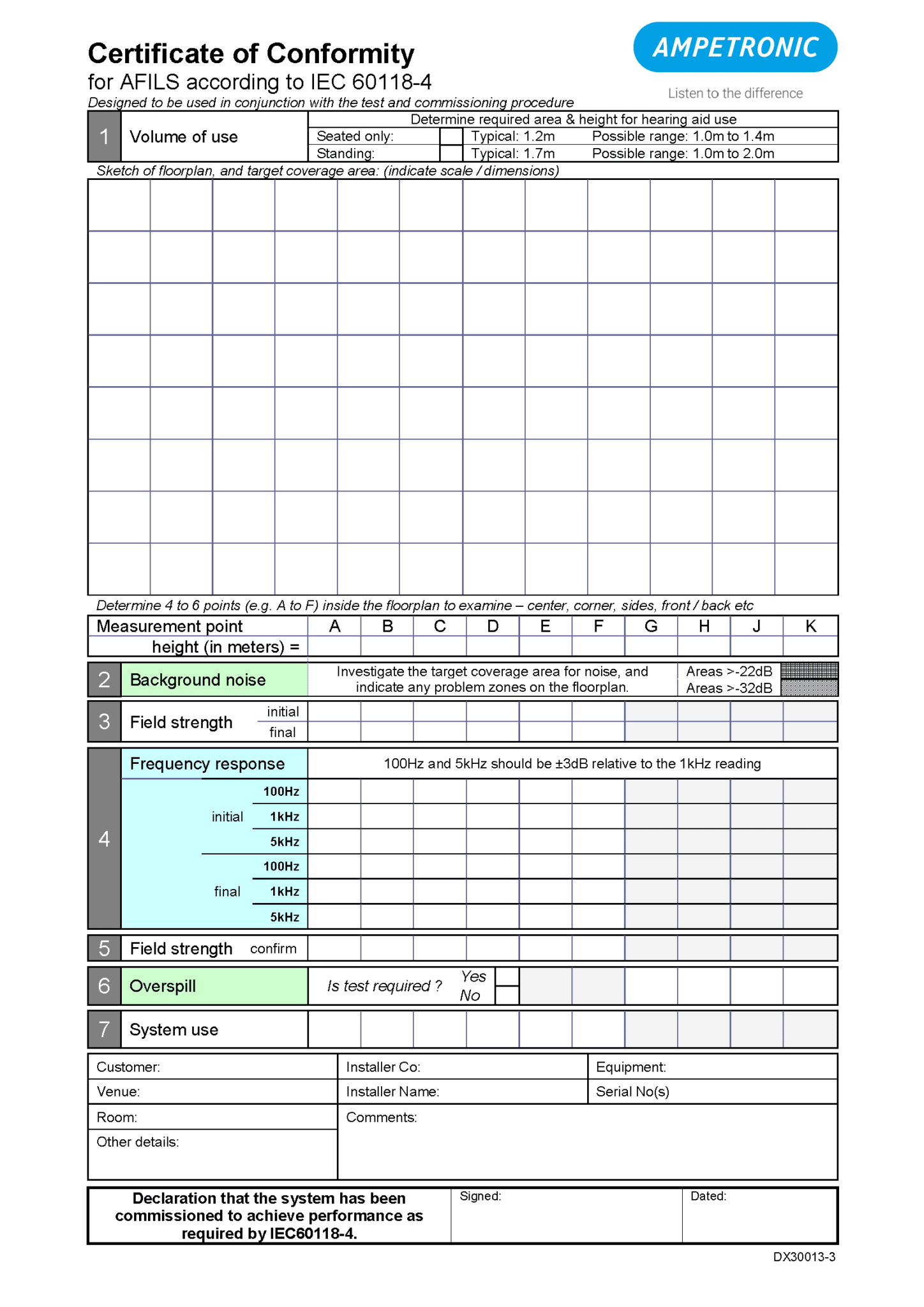Commissioning an Induction Loop System
