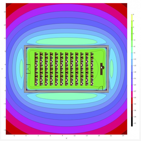 Ampetronic hearing loop system layouts types and functions