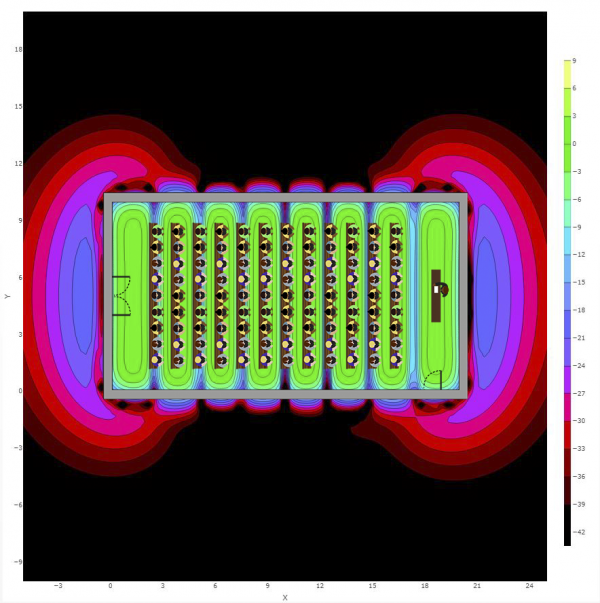 Ampetronic hearing loop system layouts types and functions